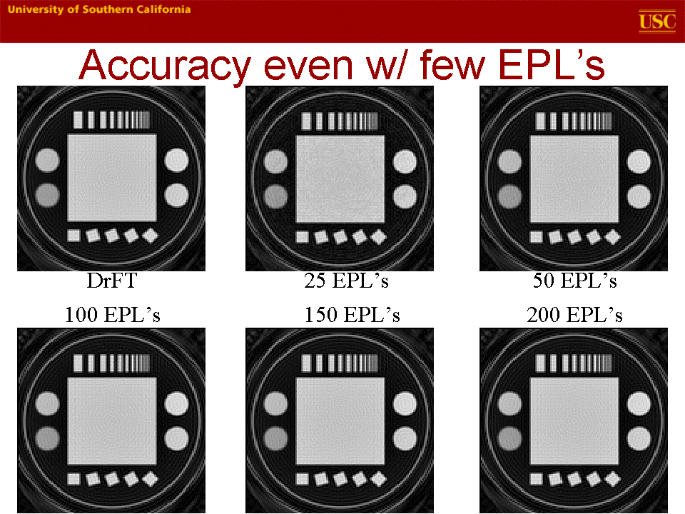 Non Cartesian Reconstruction 2004